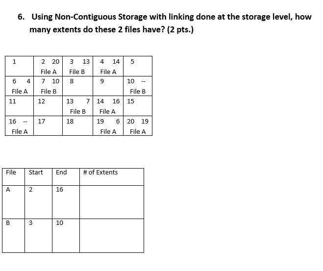 Solved 6. Using Non-Contiguous Storage with linking done at | Chegg.com
