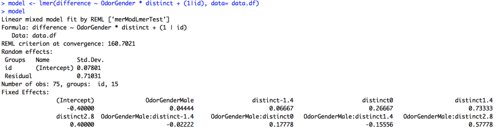 Solved I need someone to analyze my result on R! This | Chegg.com
