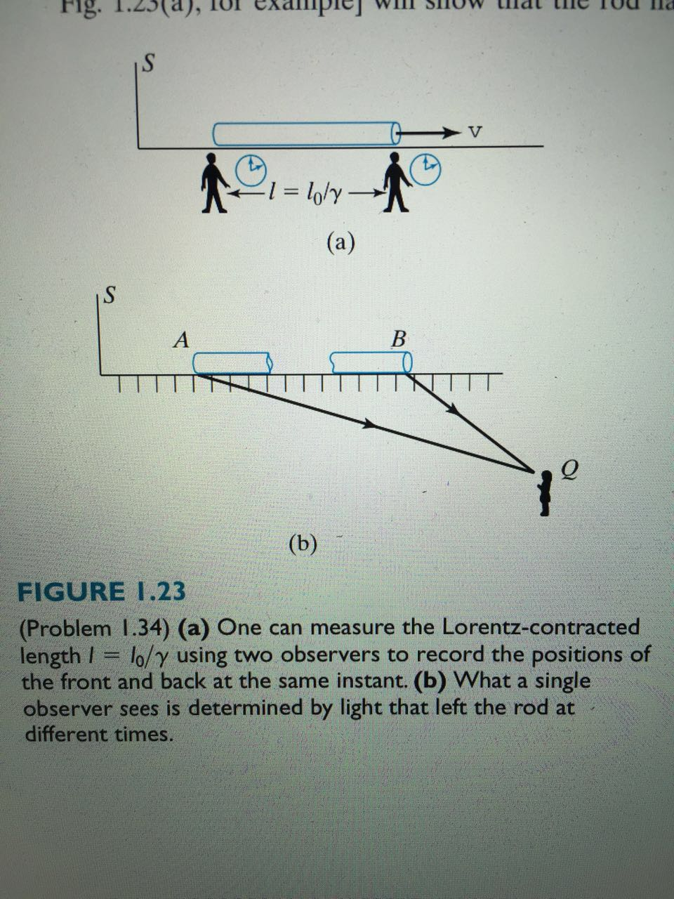 Solved Like time dilation, the Lorentz contraction cannot be | Chegg.com