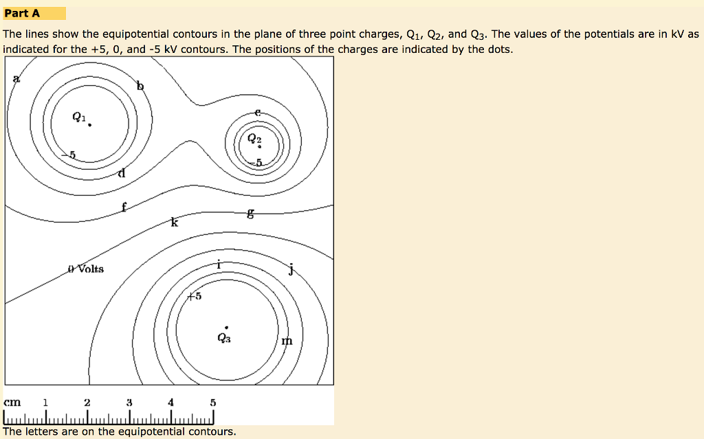 Solved Part A The lines show the equipotential contours in | Chegg.com
