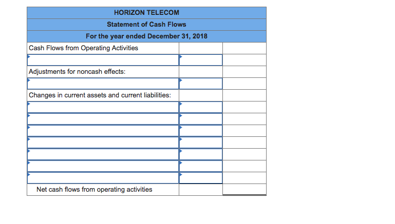 Solved Portions of the financial statements for Horizon | Chegg.com