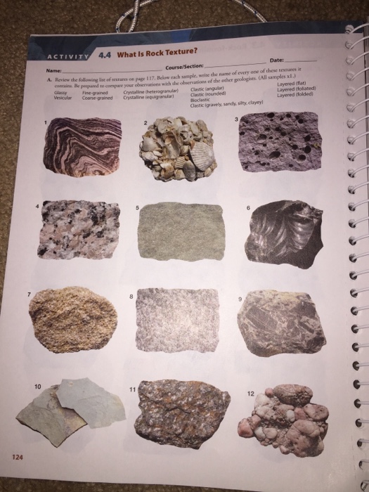 Solved ACTIVITY 4.1 Rock Inquiry Datel Name A. A. REFLECT & | Chegg.com