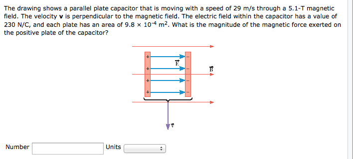 Solved The drawing shows a parallel plate capacitor that is | Chegg.com
