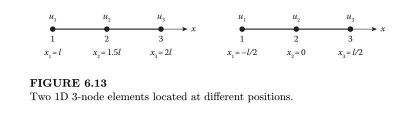 Solved Use the following formula, to determine the | Chegg.com