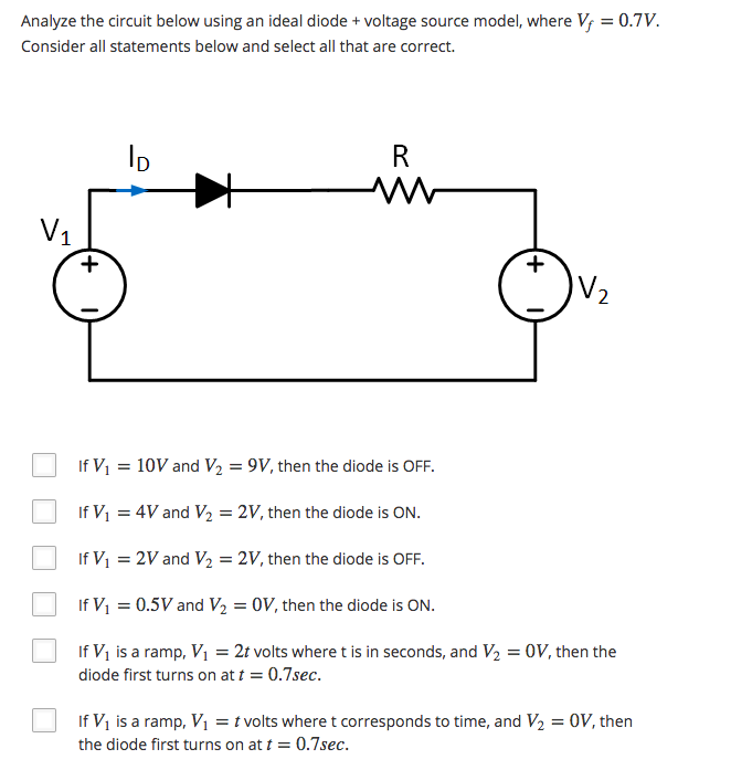 Solved Analyze the circuit below using an ideal diode + | Chegg.com