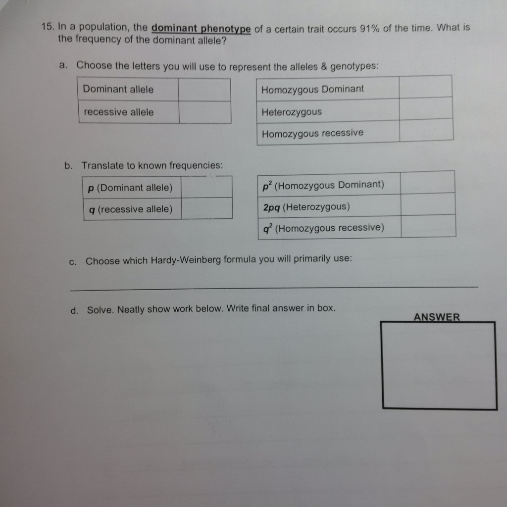 Solved In a population, the dominant phenotype of a certain | Chegg.com