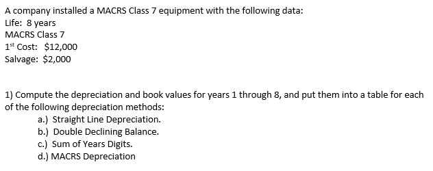 Solved A company installed a MACRS Class 7 equipment with | Chegg.com