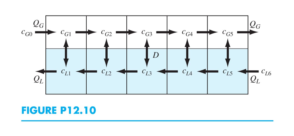 Solved Matlab Codescript Nedded Save Your Answer As An 7008