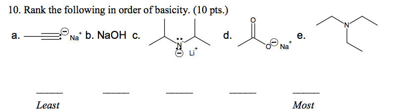 Solved Rank the following in order of basicity. | Chegg.com