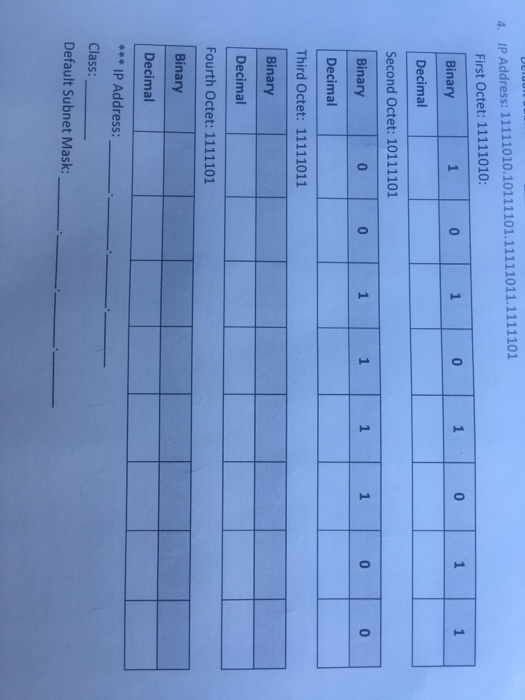 Solved 2. IP Address: 11101111.10010100.10101011.1011101 | Chegg.com