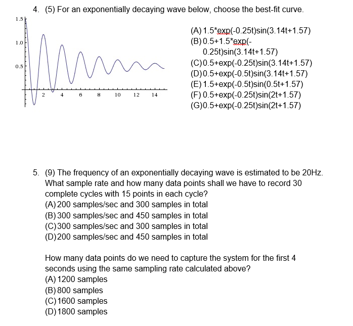 Solved For an exponentially decaying wave below, choose the | Chegg.com