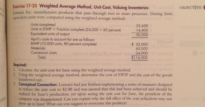 Solved Exercise 17-35 Weighted Average Method, Unit Cost, | Chegg.com