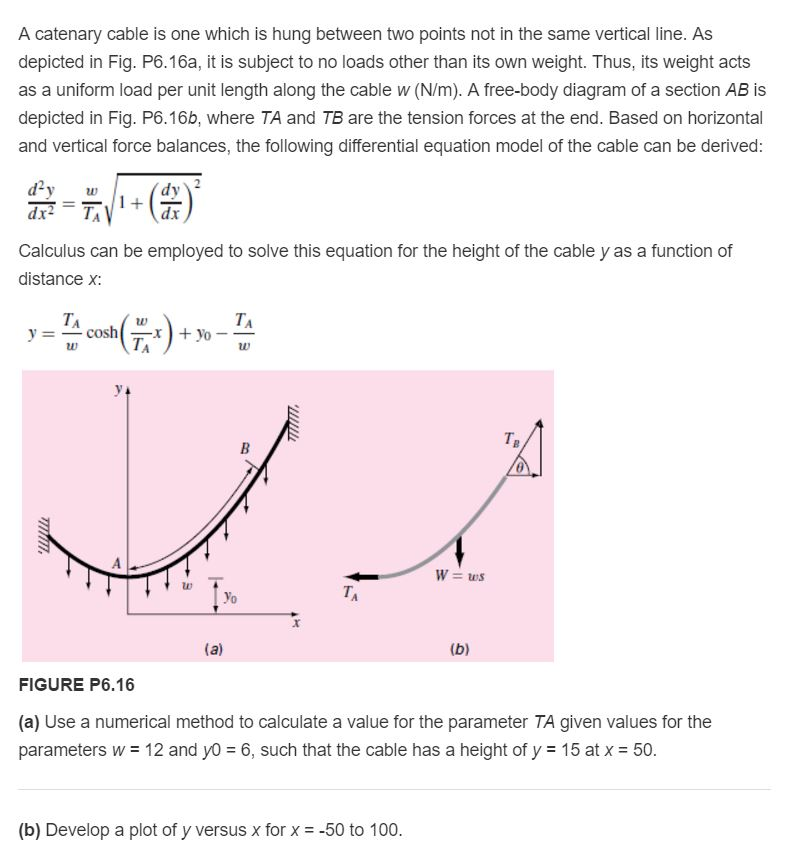 Solved A catenary cable is one which is hung between two | Chegg.com