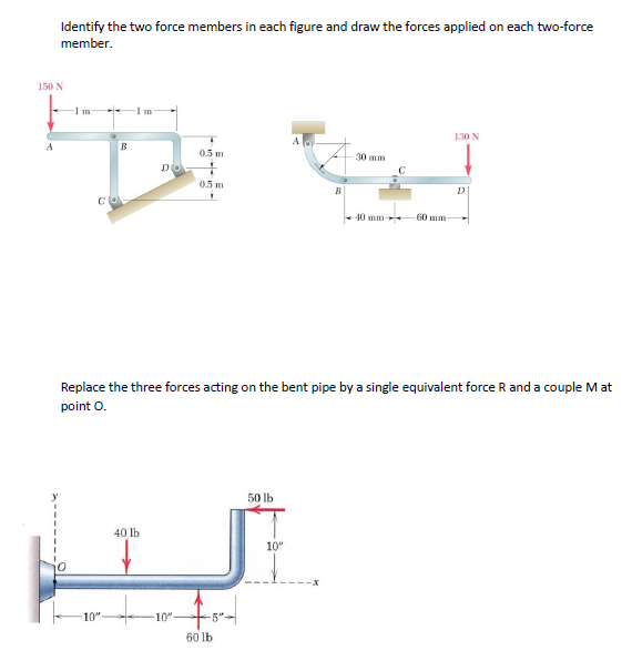 Solved Identify the two force members in each figure and | Chegg.com