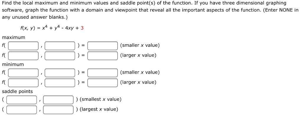 Solved Find the local maximum and minimum values and saddle | Chegg.com