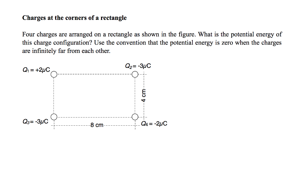 Solved Charges at the corners of a rectangle Four charges | Chegg.com