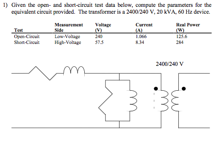 Solved 1) Given the open- and short-circuit test data below, | Chegg.com
