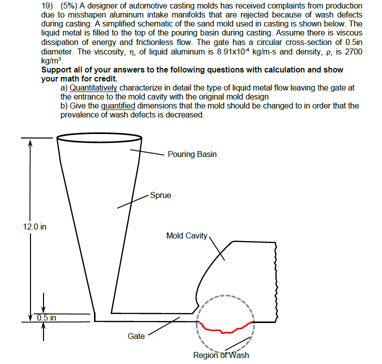 Solved A designer of automotive casting molds has received | Chegg.com