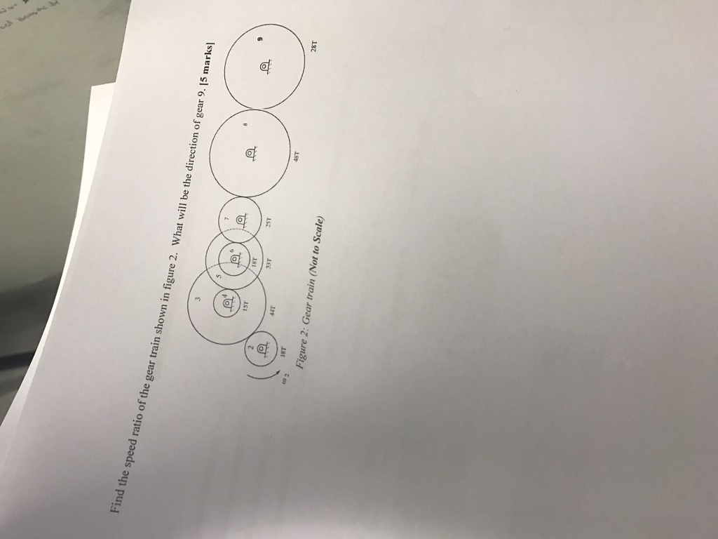 Solved Find The Speed Ratio Of The Gear Train Shown In Chegg solved-find-the-speed-ratio-of-the-gear-train-shown-in-chegg