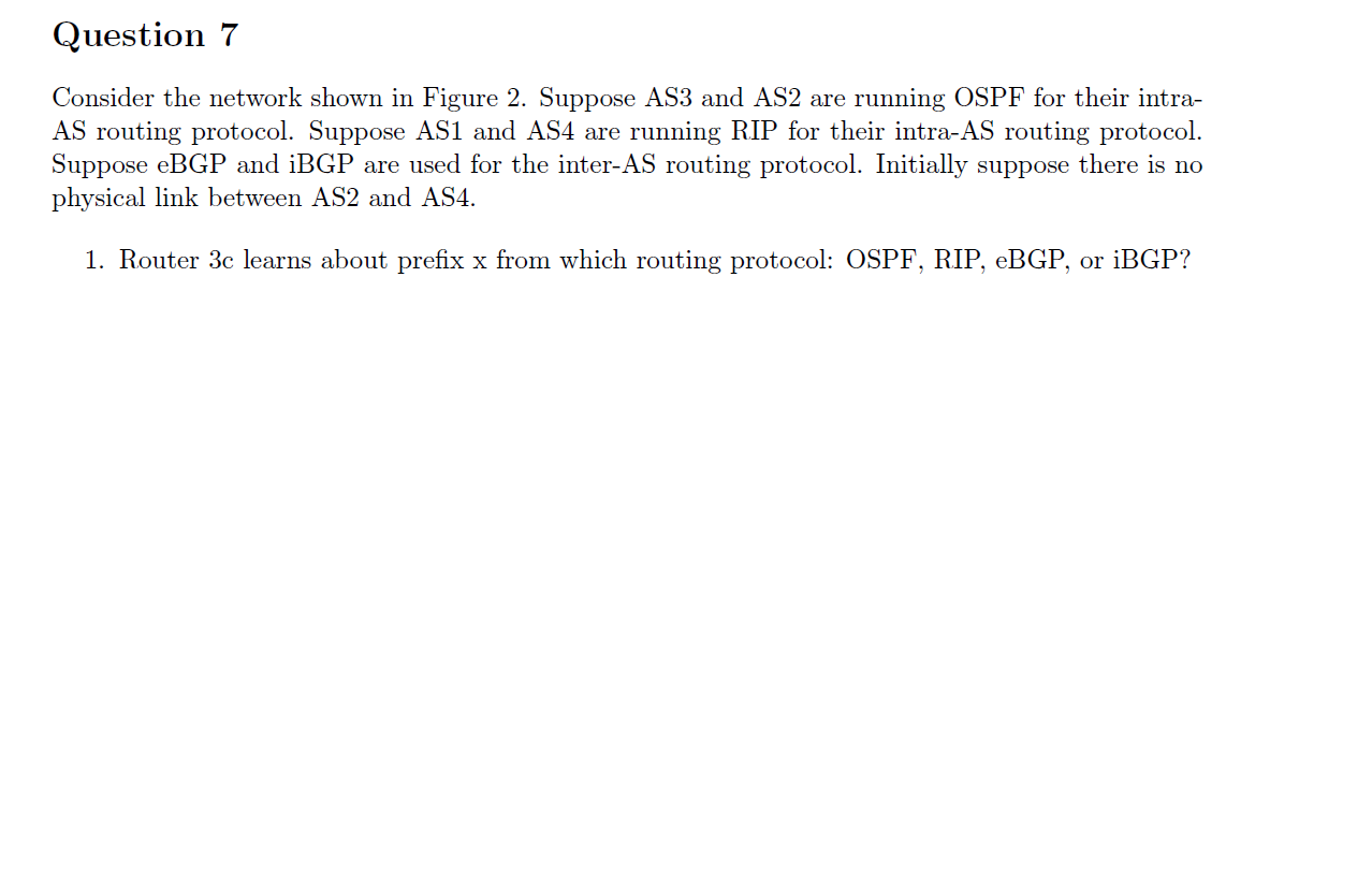 Consider the network shown in Figure 2. Suppose AS3 | Chegg.com
