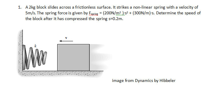 Solved A 2kg block slides across a frictionless surface. It | Chegg.com
