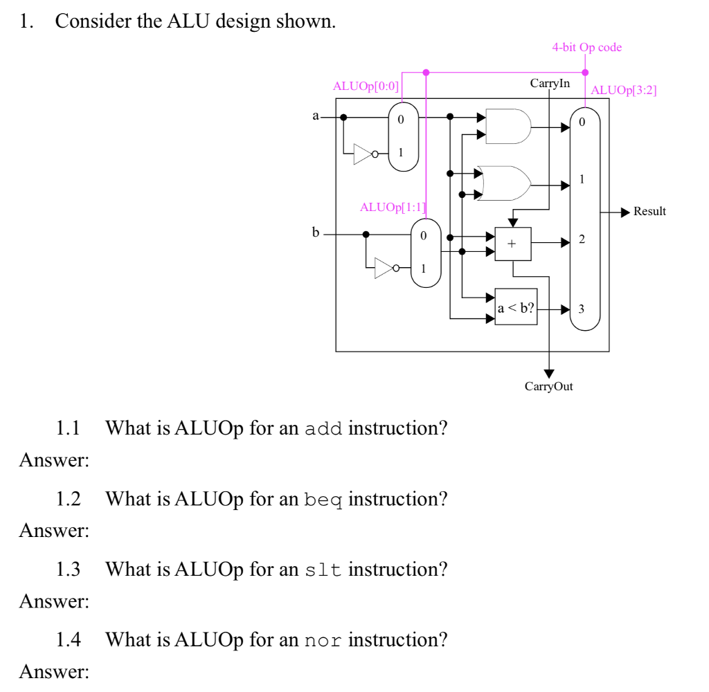 Solved 1. Consider the ALU design shown. 4-bit Op code | Chegg.com