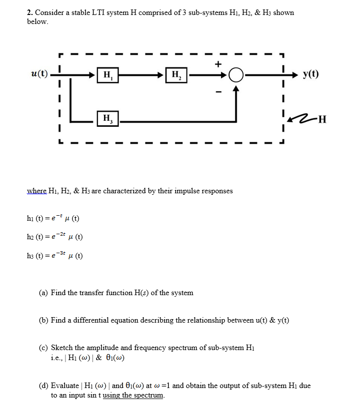 Solved Consider a stable LTI system H comprised of 3 | Chegg.com