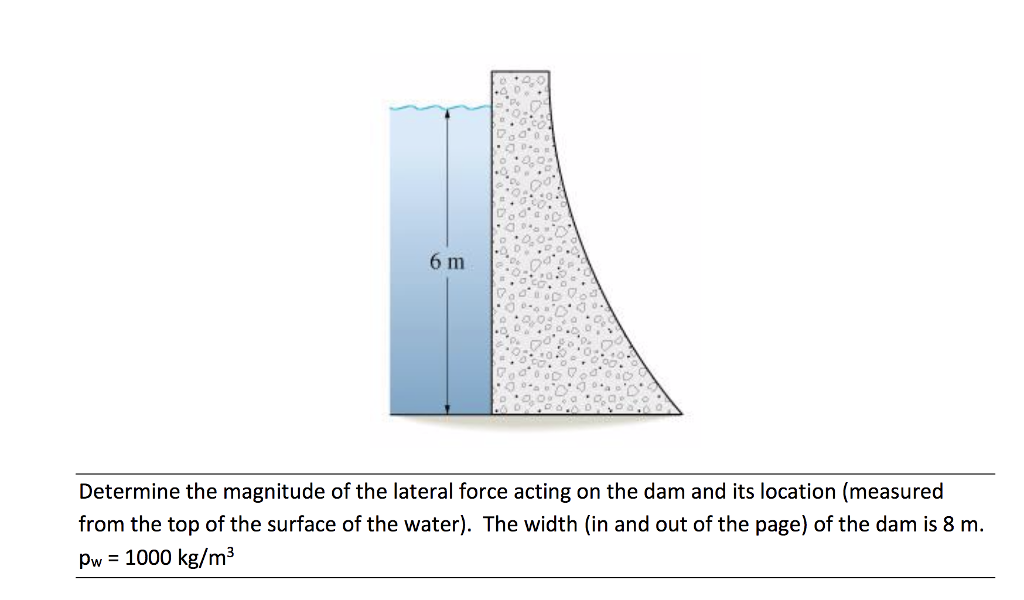 Solved O m Determine the magnitude of the lateral force | Chegg.com