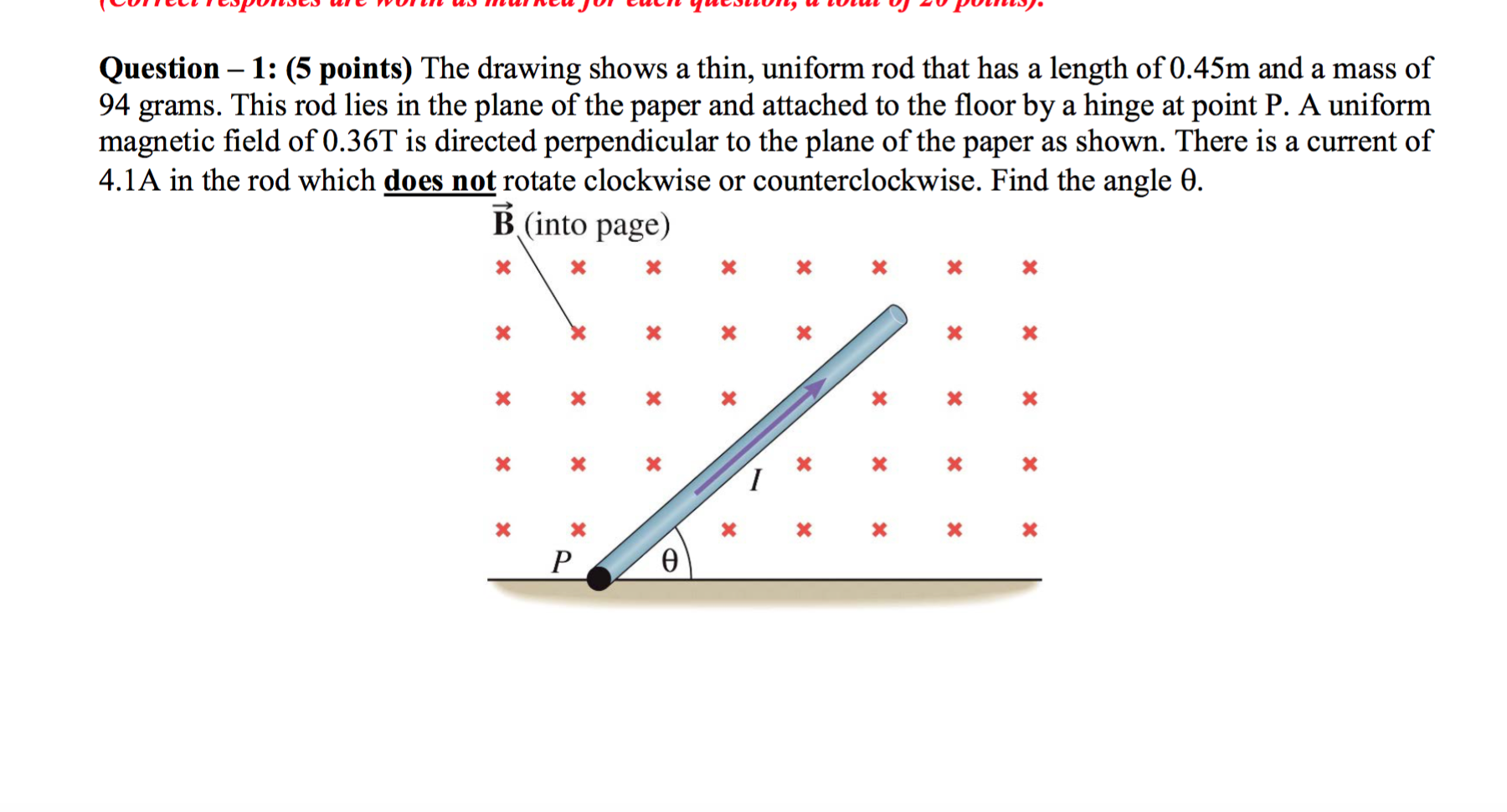 Solved Question – 1: (5 points) The drawing shows a thin, | Chegg.com