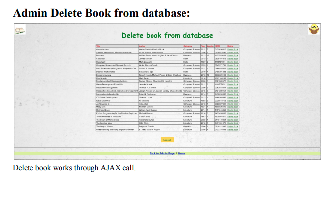How do I create a library rental website that follows | Chegg.com