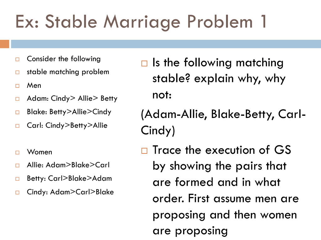 Solved Ex: Stable Marriage Problem 1 Consider the following | Chegg.com