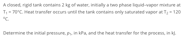 Solved A closed, rigid tank contains 2 kg of water, | Chegg.com