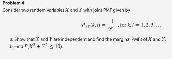 Solved Consider two random variables X and Y with joint PMF | Chegg.com