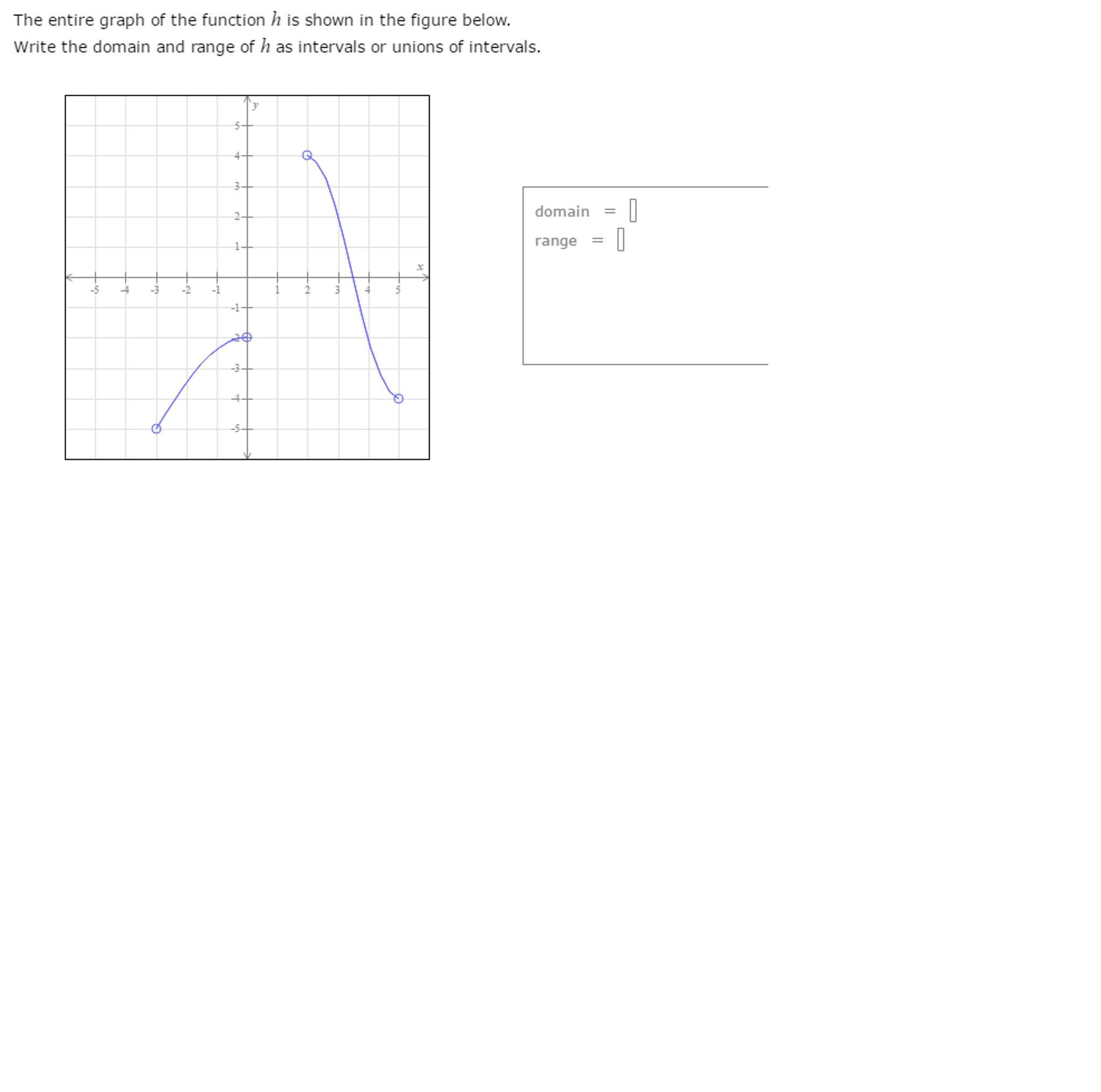 Solved The entire graph of the function h is shown in the | Chegg.com