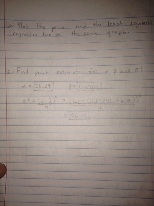 Solved CT 20 24 2 23.01+0.8704x-29.22 | Chegg.com