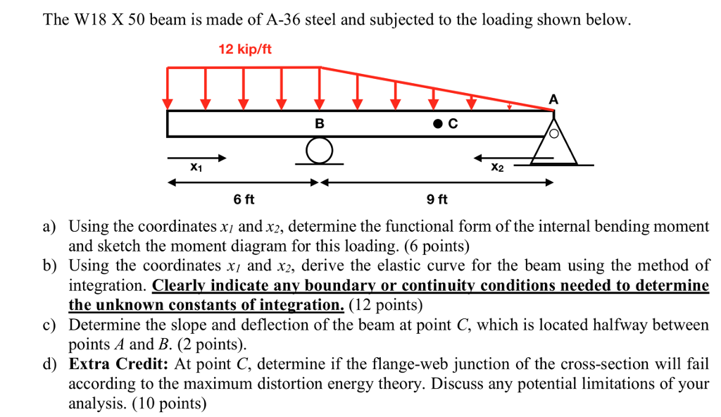 Solved The W18 X 50 Beam Is Made Of A 36 Steel And Subjected Chegg