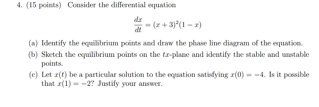 Solved Consider the differential equation dx/dt = (x + | Chegg.com