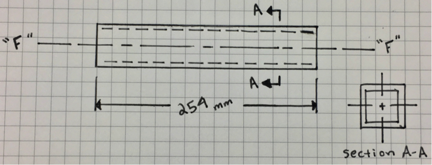 Solved Determine the most cost effective square HSS shape to | Chegg.com