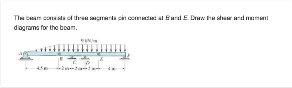 Solved The beam consists of three segments pin connected at | Chegg.com
