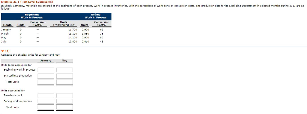 Solved Exercise 21-5 (Part Level Submission) In Shady | Chegg.com