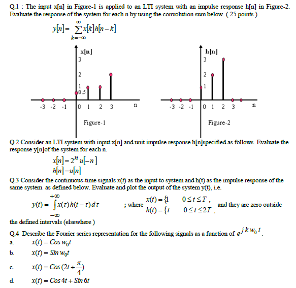 Solved The input x[n] in Figure is applied to an LTI system | Chegg.com