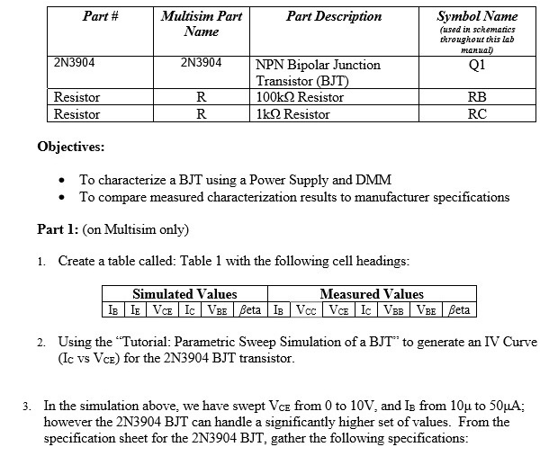 Solved Part # Part Description SymbolName (used in | Chegg.com