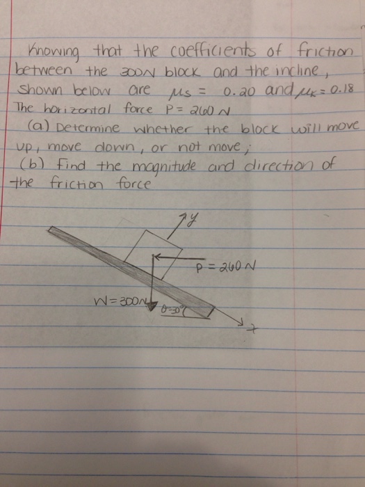 Solved Knowing that the coefficient of friction between the | Chegg.com