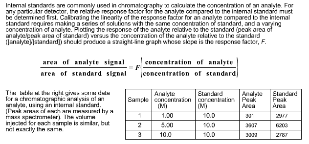 Solved Internal standards are commonly used in | Chegg.com