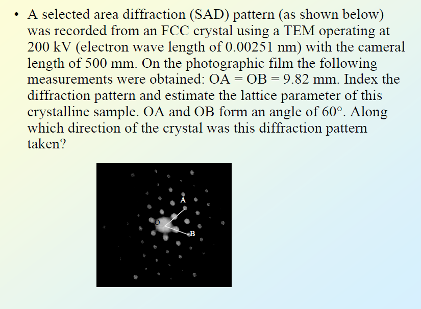 Solved A Selected Area Diffraction Sad Pattern As Shown