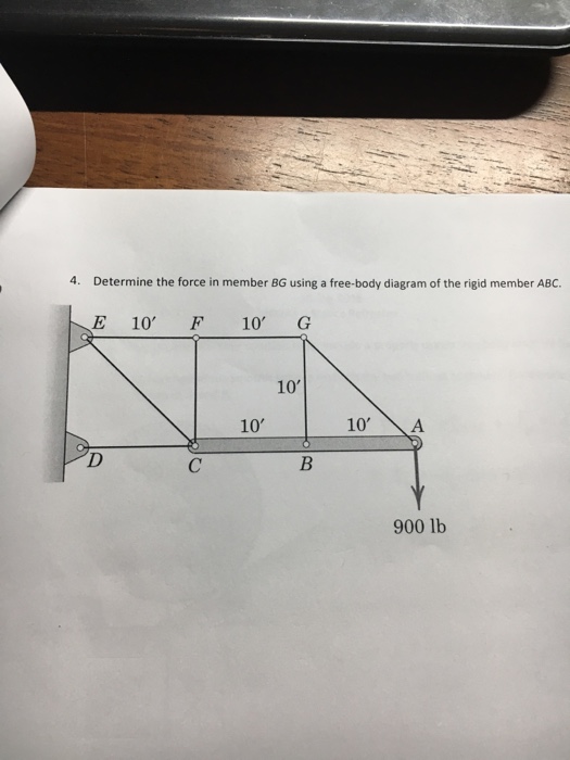 Solved Determine the force in member BG using a free-body | Chegg.com