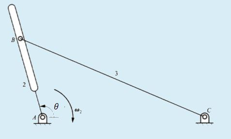 Solved In the mechanism shown below, the angular velocity of | Chegg.com