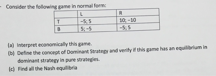 Solved Consider the following game in normal form: Interpret | Chegg.com