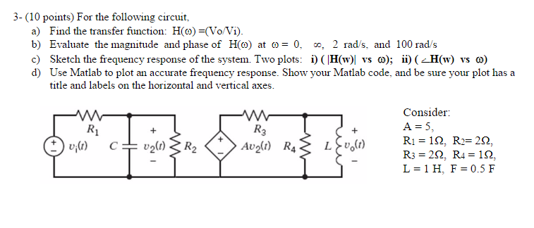 Solved For the following circuit, a) Find the transfer | Chegg.com