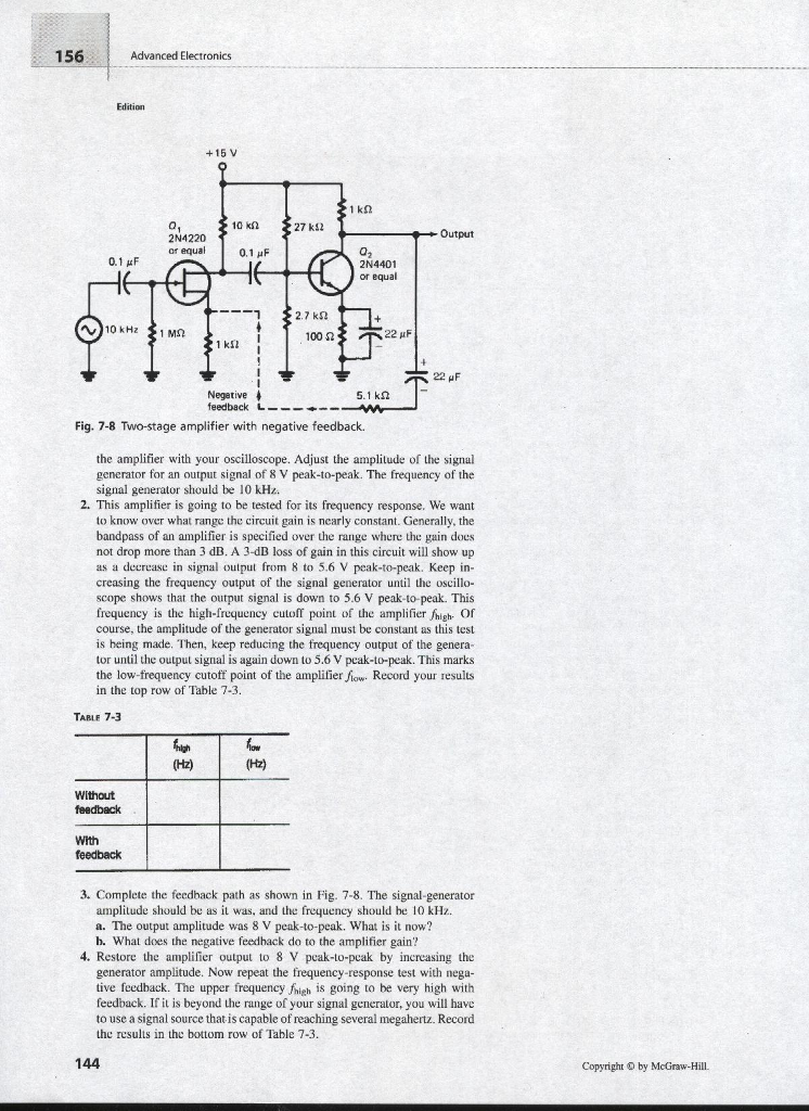 Experiments Manual to accompany Electronics | Chegg.com